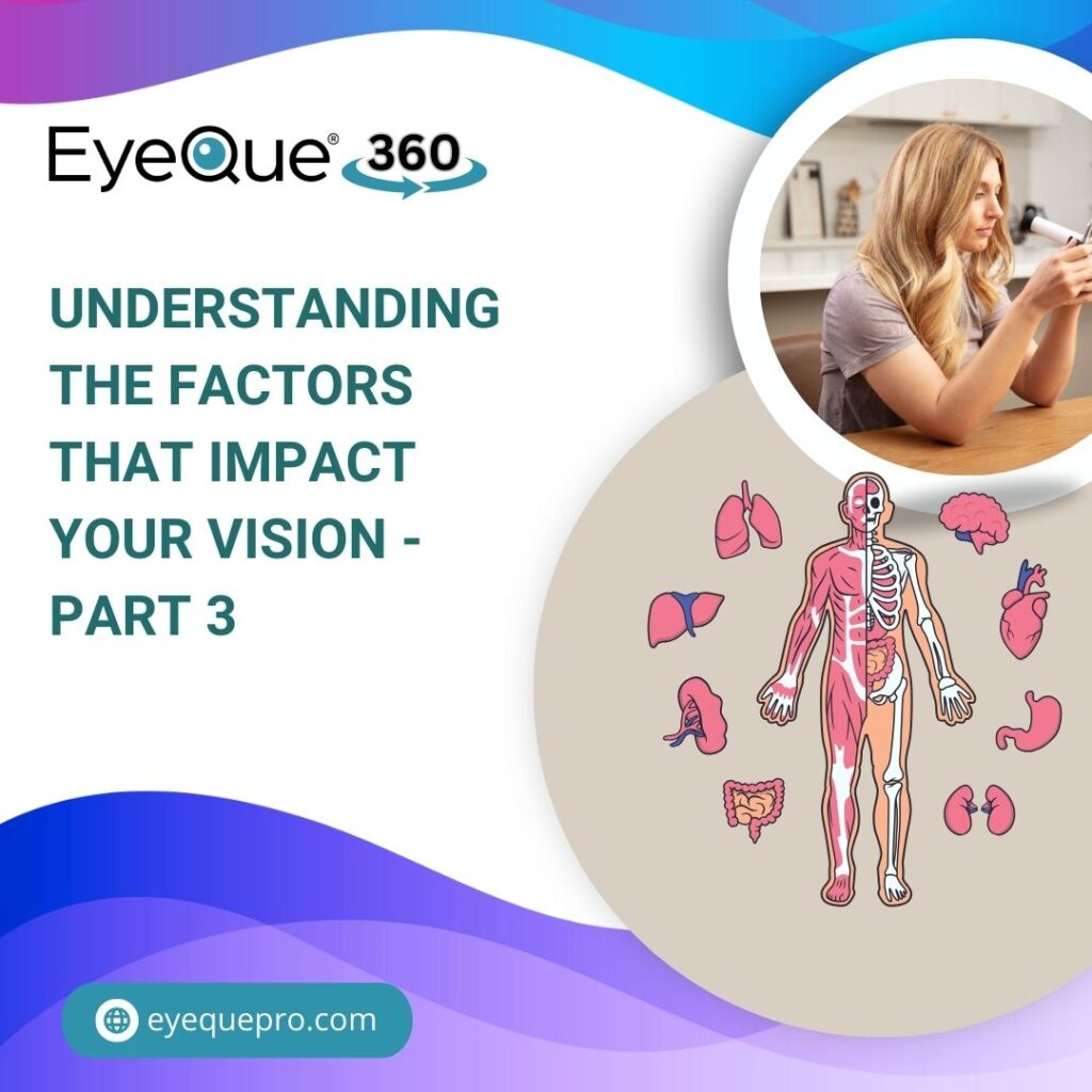 Innovative Vision Solutions – Take Charge Of Your Vision