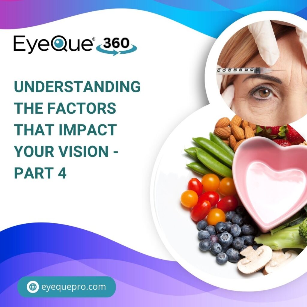 Innovative Vision Solutions – Take Charge Of Your Vision